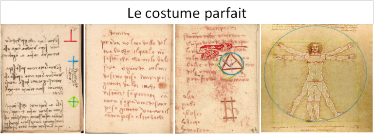 1472 De l’Homme de Vitruve au costume parfait | Léonard de Vinci